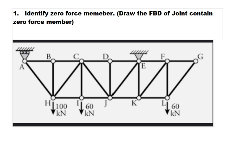 Solved 1. Identify zero force memeber. (Draw the FBD of | Chegg.com Solved 1. Identify zero force memeber. (Draw the FBD of | Chegg.com