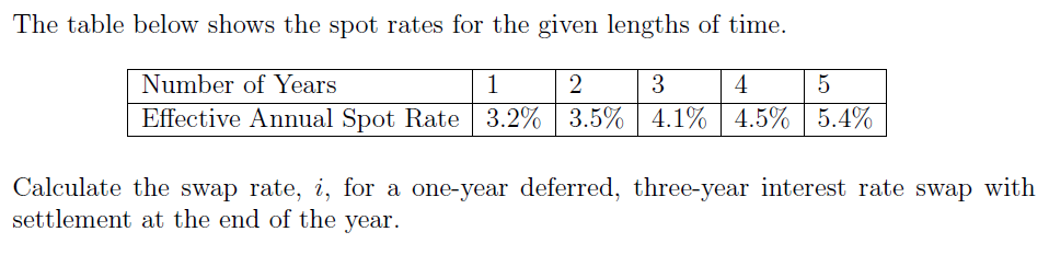 The table below shows the spot rates for the given | Chegg.com