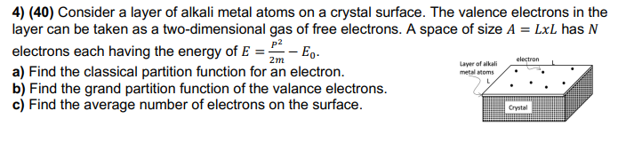 Solved 4) (40) Consider a layer of alkali metal atoms on a | Chegg.com