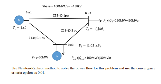 Solved Problem 3 (10 points) Use DC power flow to solve the | Chegg.com