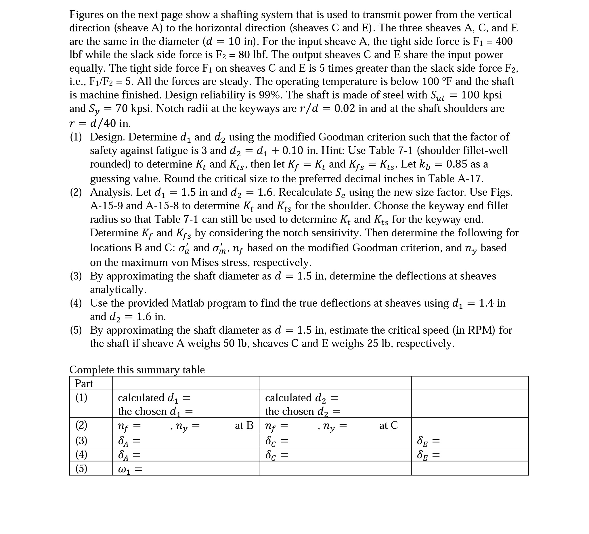 Solved Figures on the next page show a shafting system that | Chegg.com