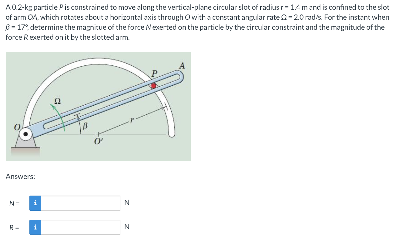 Solved A 0.2-kg particle P is constrained to move along the | Chegg.com