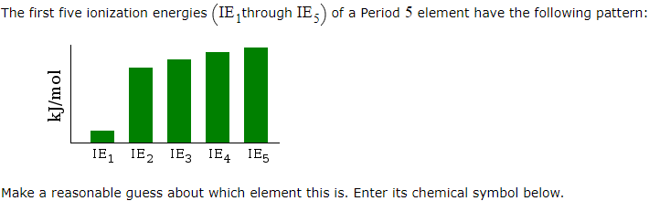 Solved The first five ionization energies (IE,through IE of | Chegg.com