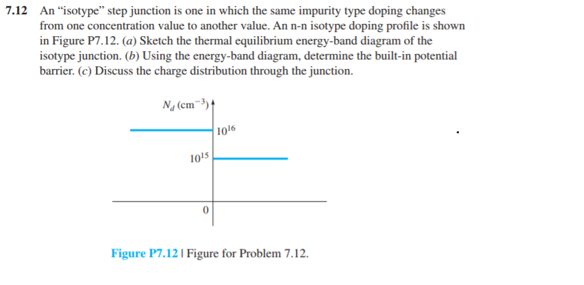 Solved 7.12 An "isotype" step junction is one in which the | Chegg.com