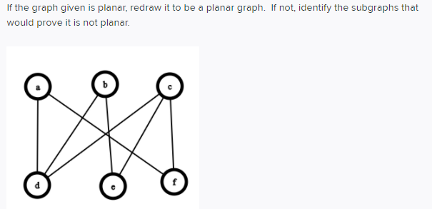 Solved If The Graph Given Is Planar Redraw It To Be A 