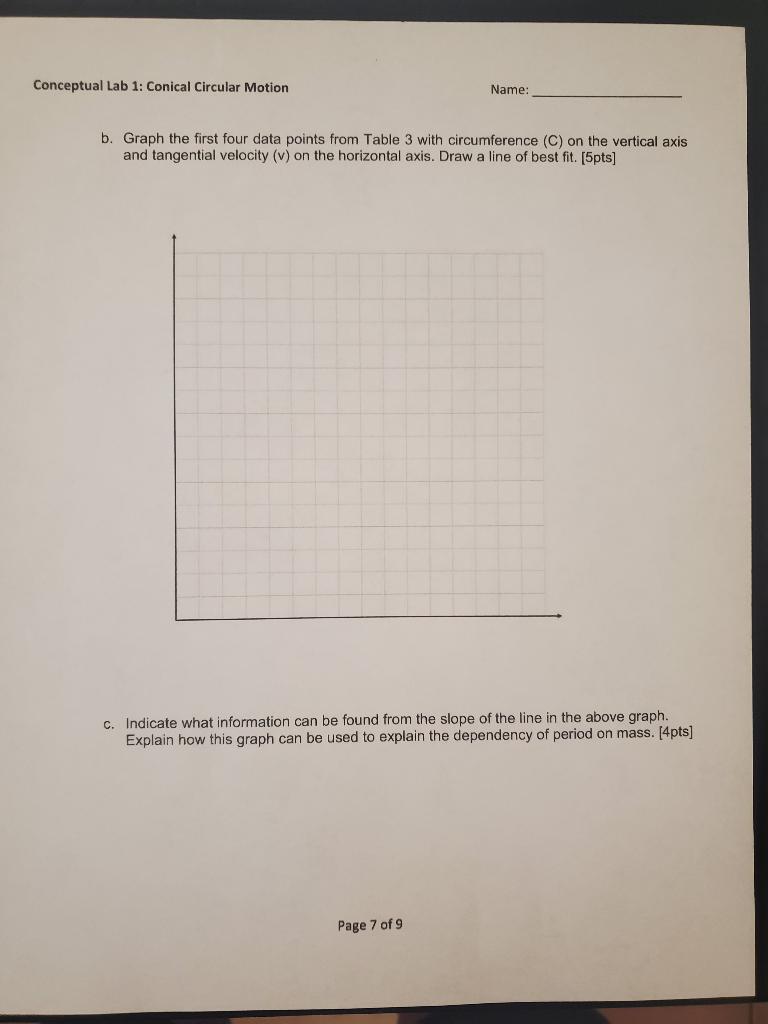 Conceptual Lab 1: Conical Circular Motion Name: 2. A | Chegg.com