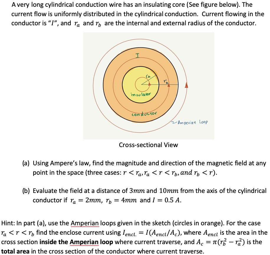 Solved A very long cylindrical conduction wire has an | Chegg.com