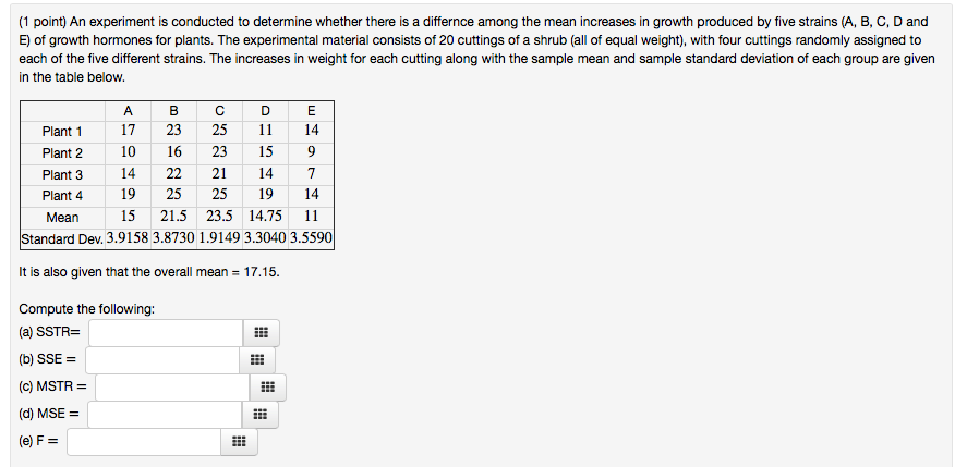 Solved An experiment is conducted to determine whether there | Chegg.com