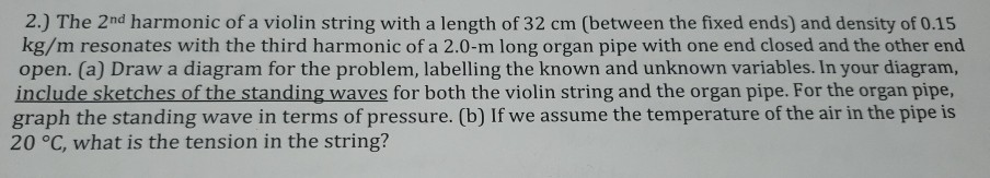 Solved 2.) The 2nd harmonic of a violin string with a length | Chegg.com