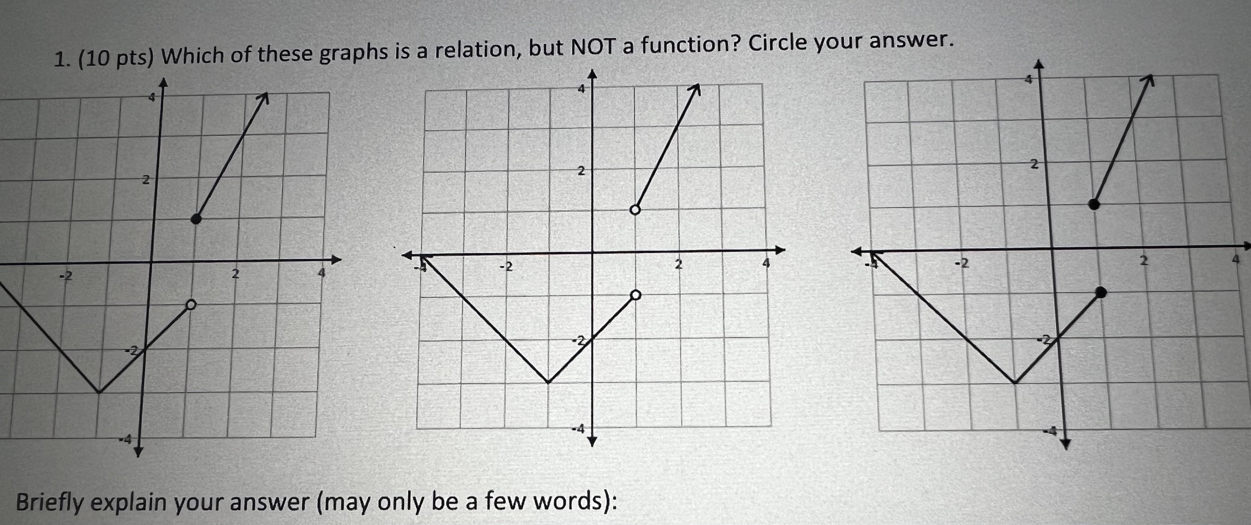 Solved 1. (10 pts) Which of these graphs is a relation, but | Chegg.com