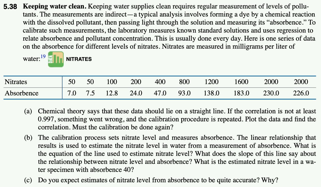 Solved Use Minitab To Obtain The Necessary Basic Statistics 5756