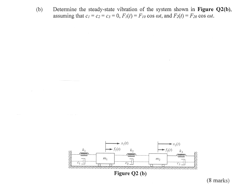 Solved (b) Determine the steady-state vibration of the | Chegg.com