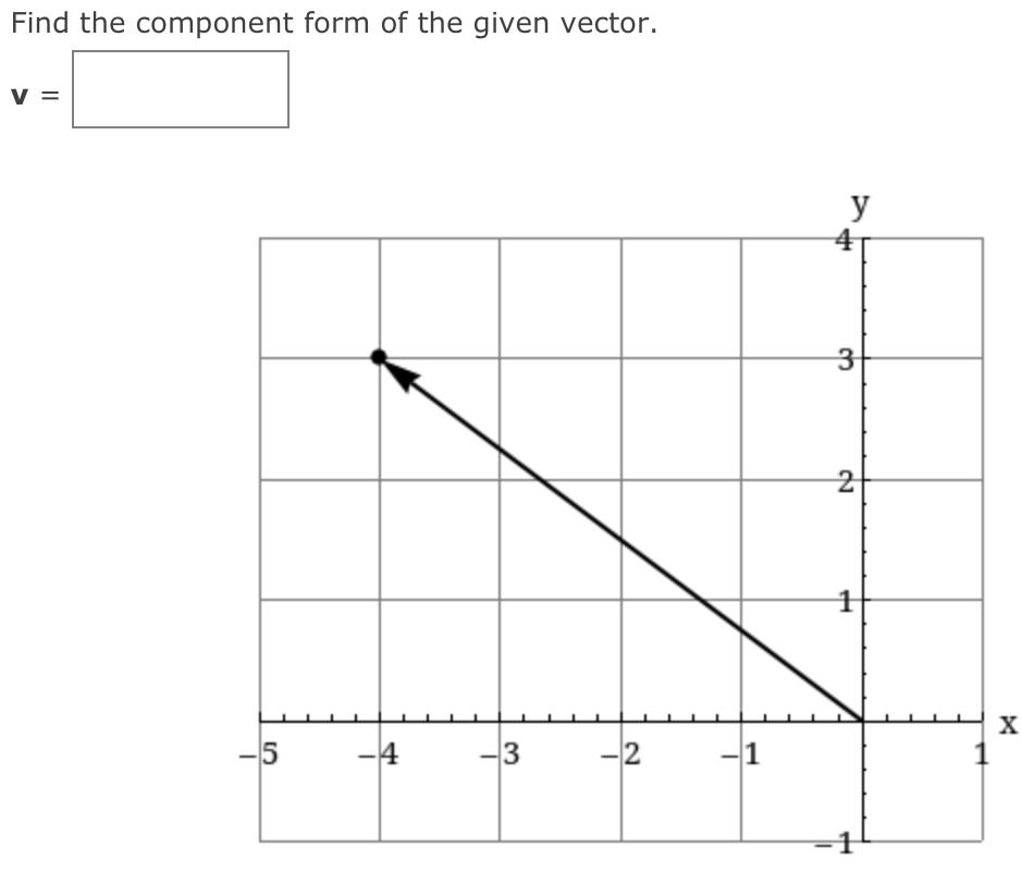 Solved Find the component form of the given vector. v= | Chegg.com