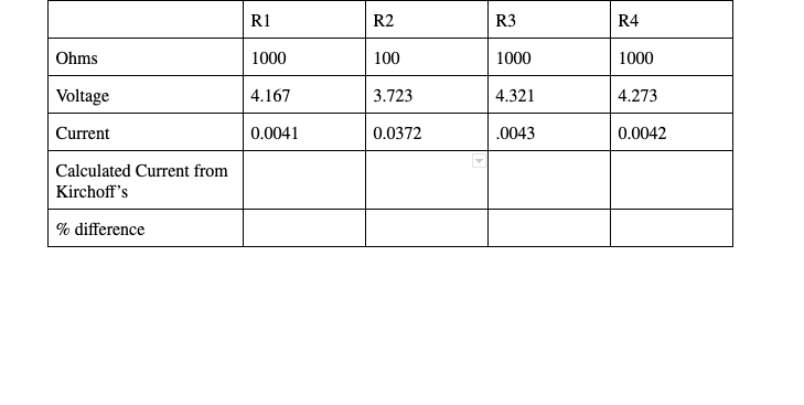 Solved \begin{tabular}{|l|l|l|l|l|} \hline & R1 & R2 & R3 & | Chegg.com