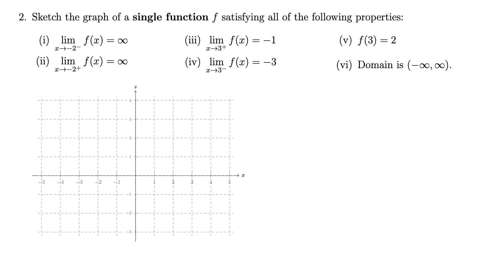 Solved 2. Sketch the graph of a single function f satisfying | Chegg.com
