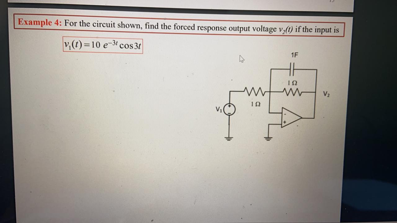 Solved Example 4: For the circuit shown, find the forced | Chegg.com