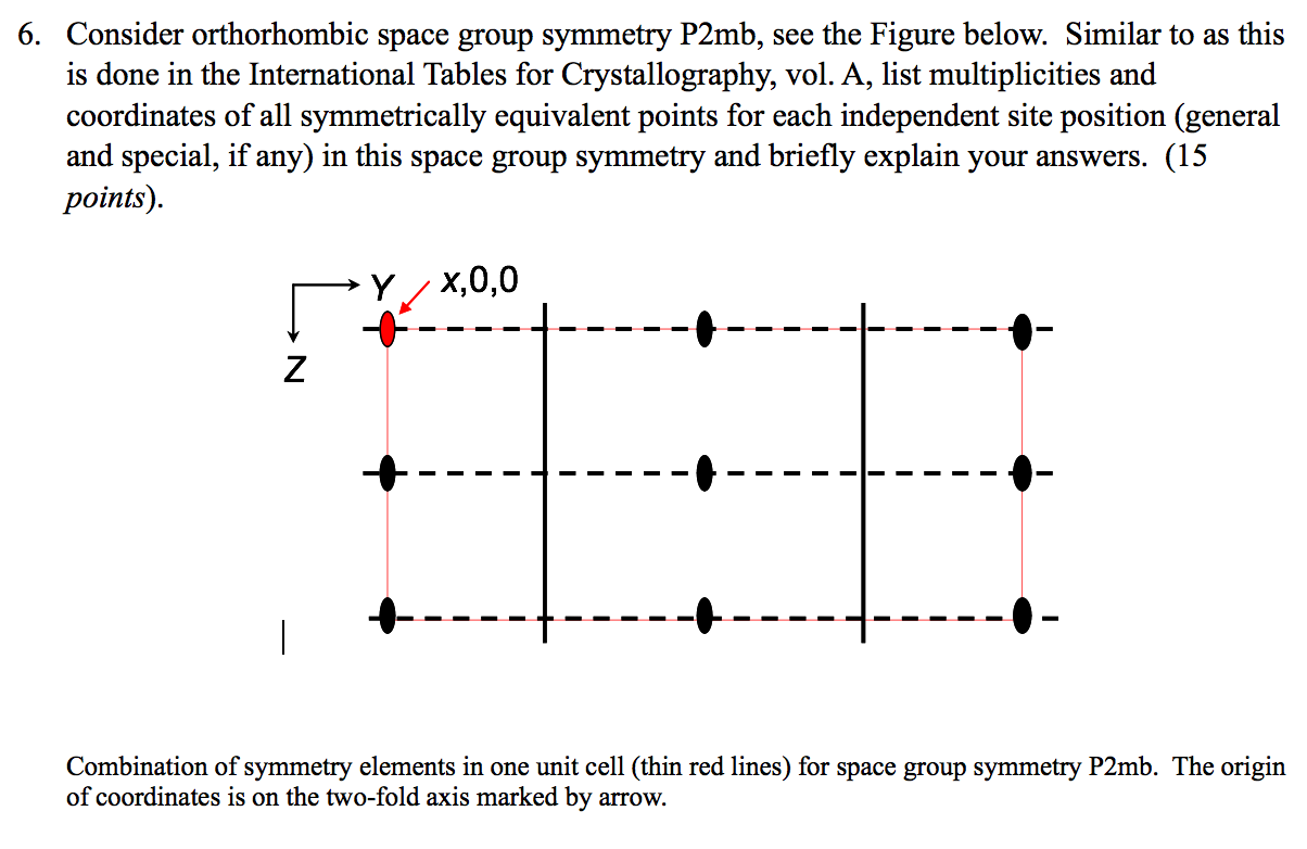 Solved 6. Consider orthorhombic space group symmetry P2mb, | Chegg.com