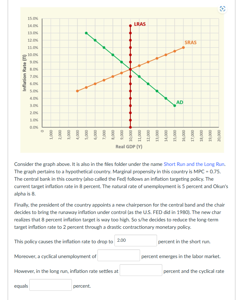 Consider the graph above. It is also in the files | Chegg.com