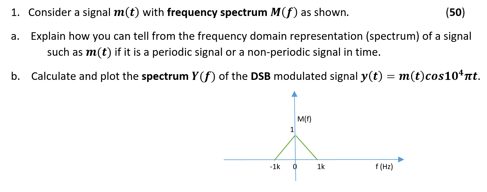 Solved Consider a signal m(t) ﻿with frequency spectrum | Chegg.com