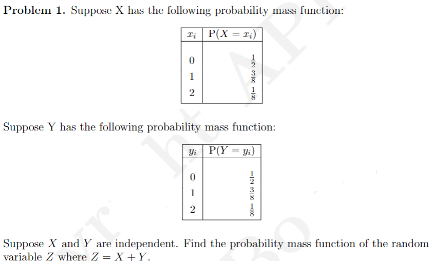 Solved Problem 1. Suppose X has the following probability | Chegg.com
