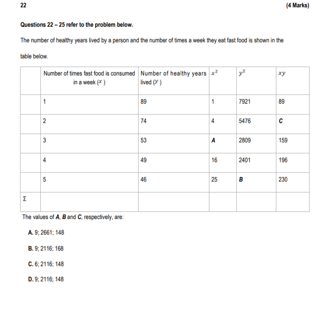 Solved Questions 22 - 25 refer to the problem below. The | Chegg.com