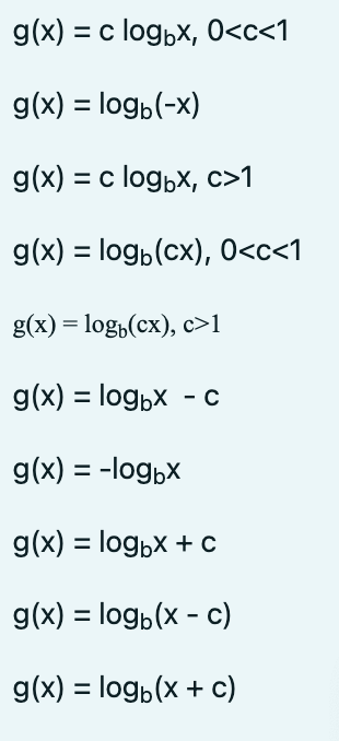 Solved g(x) = c logbx, O1 g(x) = logb(cx), 01 g(x) = logbx - | Chegg.com