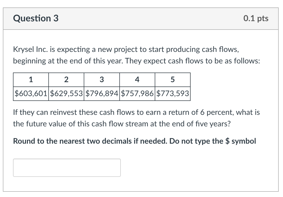 Solved Krysel Inc. is expecting a new project to start | Chegg.com