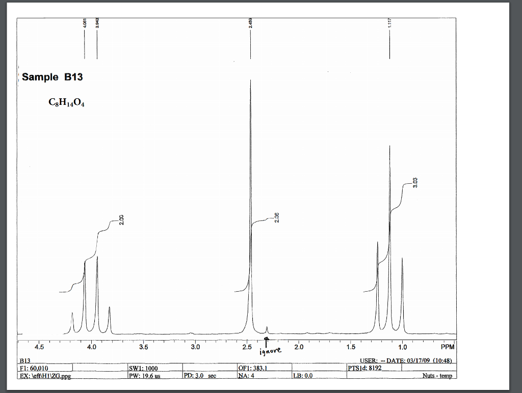 Solved Name Lab Section Date LAS REPORT Organic Spectroscopy | Chegg.com