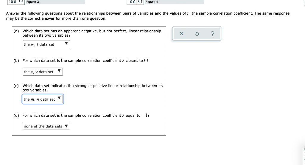 Solved Below are four bivariate data sets and their scatter | Chegg.com