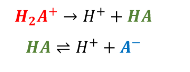 Solved HEPES is a compound widely used in biological | Chegg.com