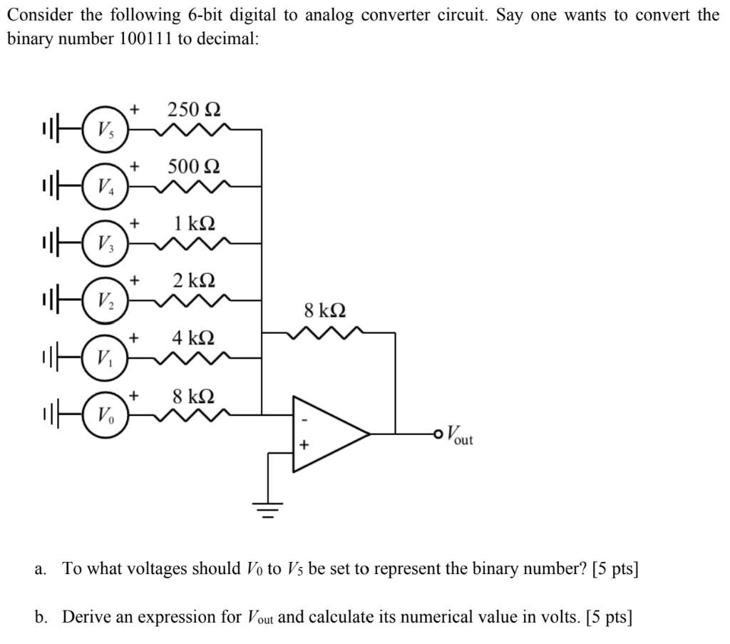 Consider the following 6-bit digital to analog | Chegg.com