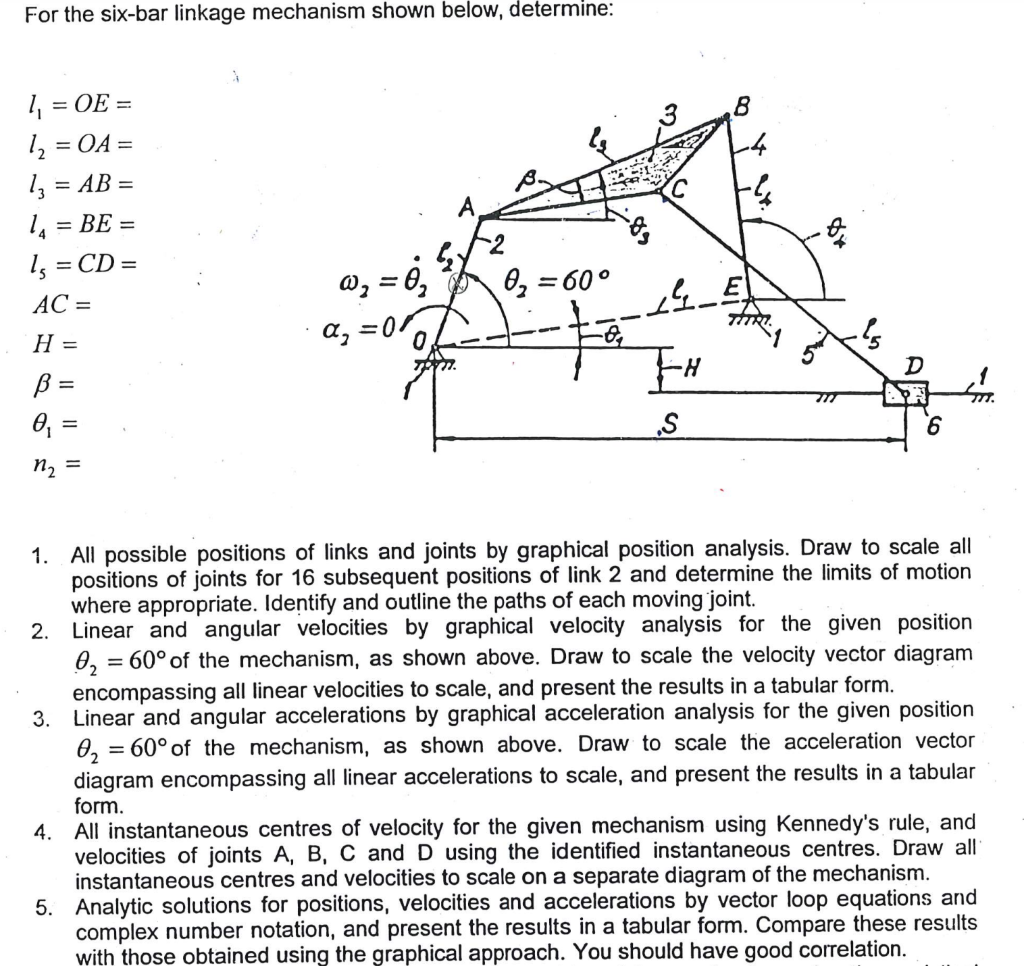 Solved For the six-bar linkage mechanism shown below, | Chegg.com