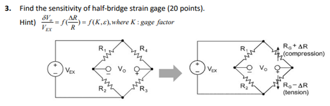 Solved Find the sensitivity of half-bridge strain gage ( 20 | Chegg.com