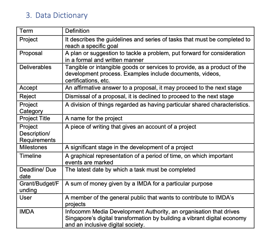 Solved 1. Security 1.1. During login, when a valid username | Chegg.com