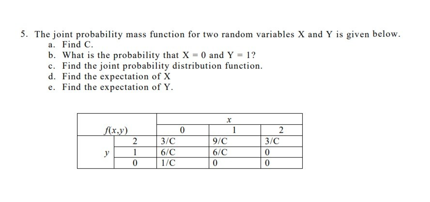 Solved 5. The joint probability mass function for two random | Chegg.com