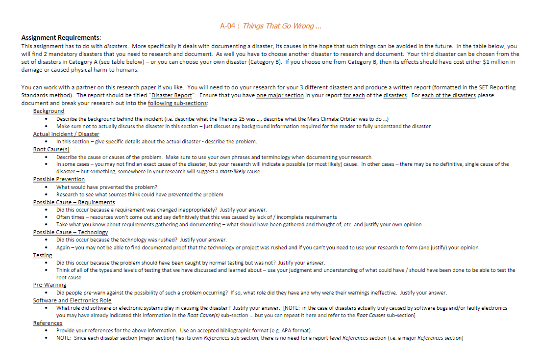 Solved A-04 : Things That Go Wrong ... Assignment | Chegg.com