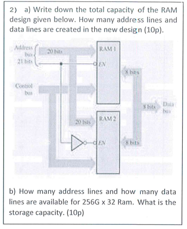 Solved 2) a) Write down the total capacity of the RAM design | Chegg.com