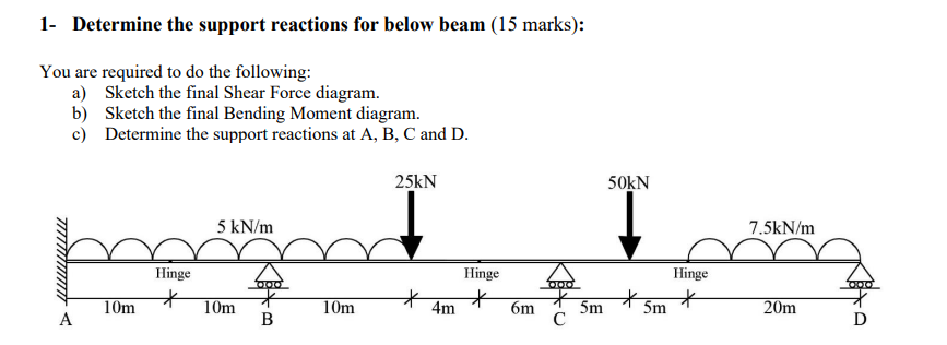 Solved by an EXPERT 1- ﻿Determine the support reactions for below beam ...