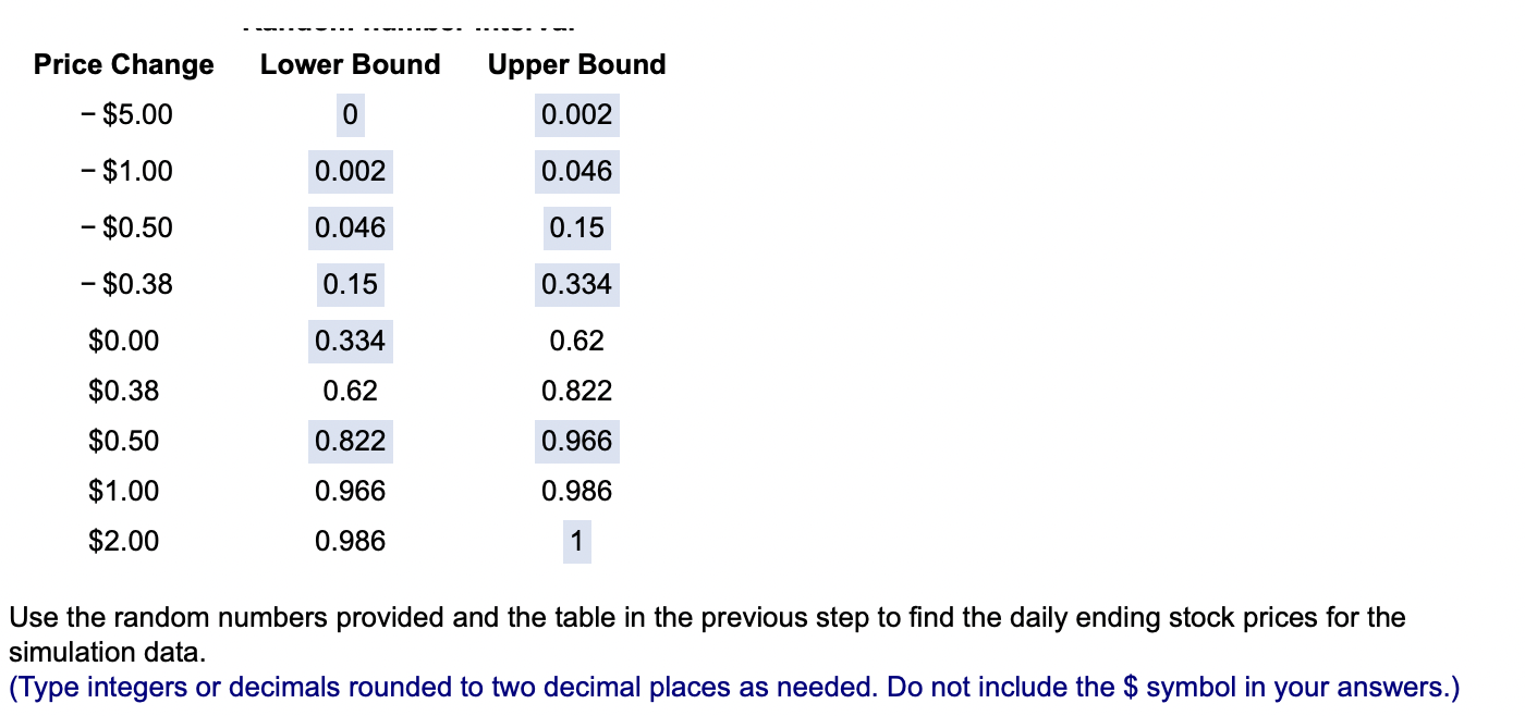 Solved Use the random numbers provided and the table in the | Chegg.com