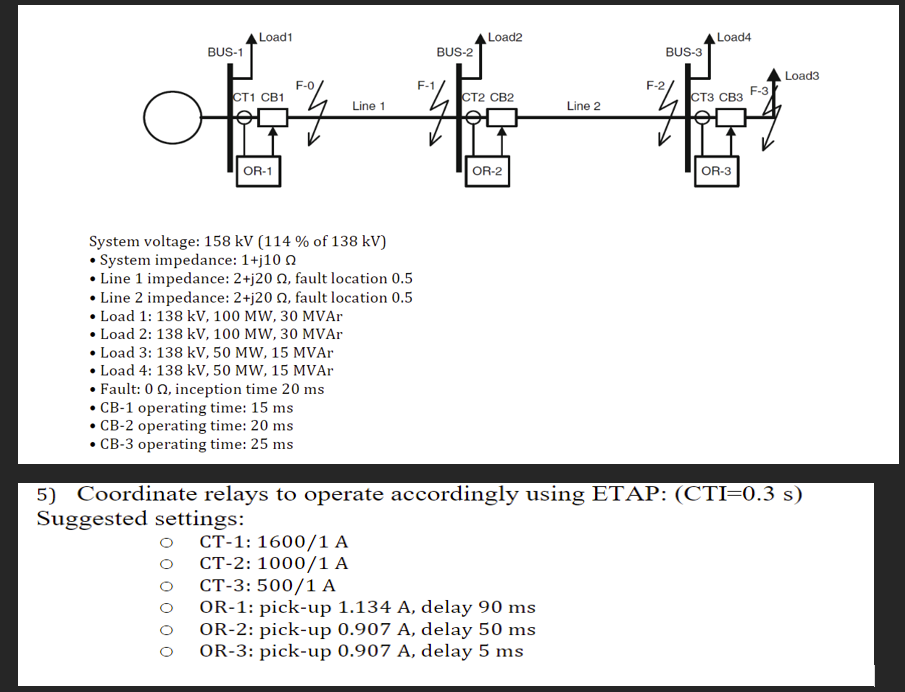 Solved Please help me analyze how the CT ratios shown in | Chegg.com