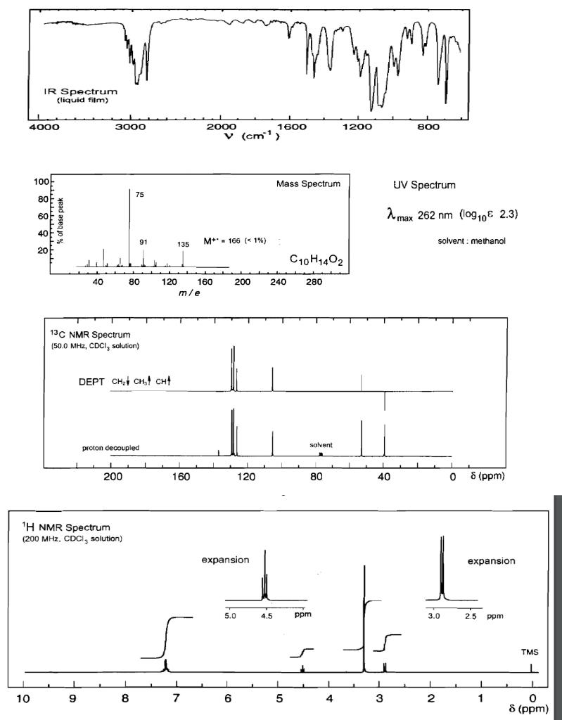 Solved find a compound structure step by step and analyze | Chegg.com