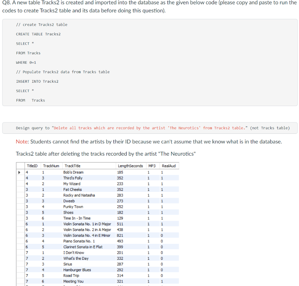 Solved DROP TABLES IF EXISTS Artists,Genre, Members, | Chegg.com