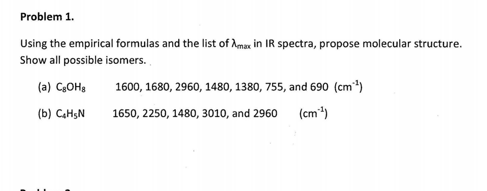 Solved Problem 1 Using the empirical formulas and the list | Chegg.com