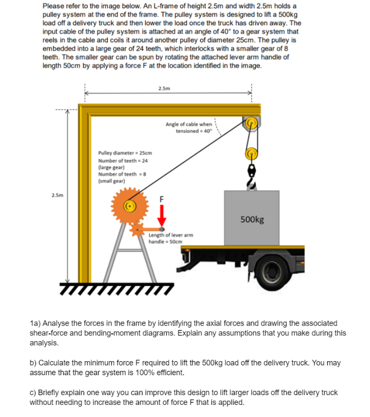 Solved Please refer to the image below. An L-frame of height | Chegg.com