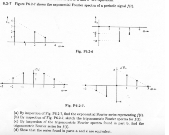 Solved 3.2-7 Figure P6.2-7 shows the exponential Fourier | Chegg.com