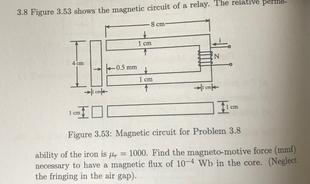 Solved The relative perme- 3.8 Figure 3.53 shows the | Chegg.com