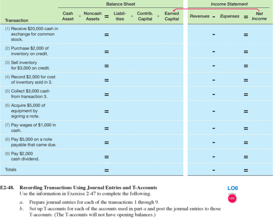 Solved Balance Sheet Income Statement Cash Asset Noncash | Chegg.com