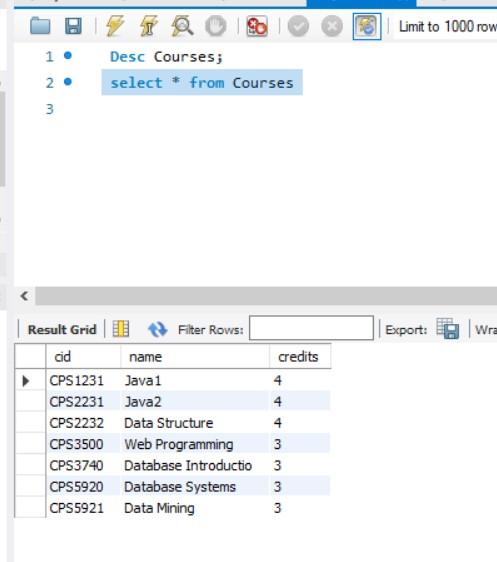 Part I: (80 points) Write Stored Routines. You have | Chegg.com