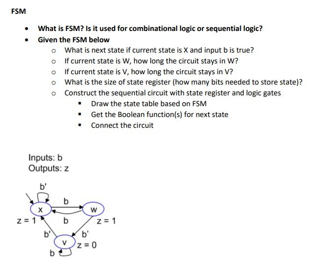Solved FSM . What is FSM? Is it used for combinational logic | Chegg.com