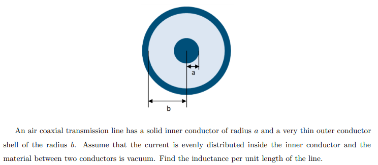 Solved b a An air coaxial transmission line has a solid | Chegg.com